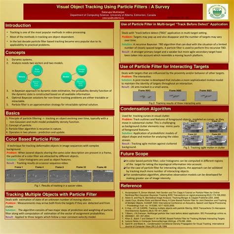 Ppt Visual Object Tracking Using Particle Filters A Survey Satarupa Mukherjee Department Of