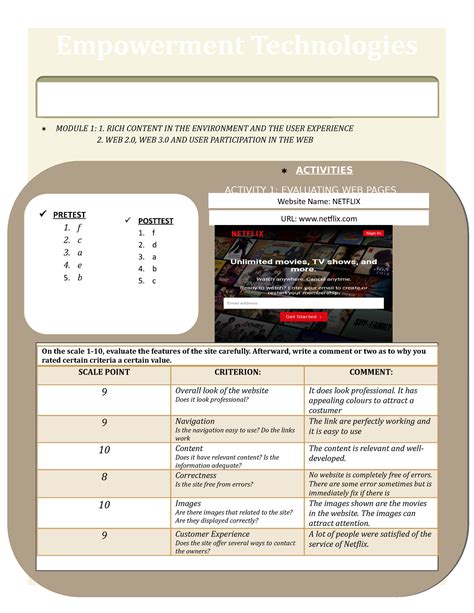 Agdc Empowerment Technologies Modules Empowerment Technologies