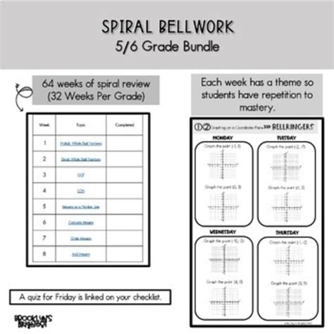 5th And 6th Grade Math Spiral Bellringers Bellwork Warmups Tpt