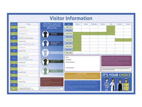 Information Panels Caredisplay