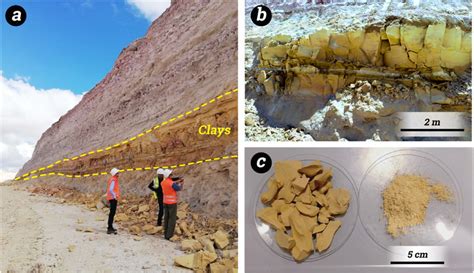 A Photography Of The Whole Sedimentary Phosphate Sequence In The Mine