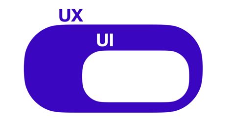 Sebfe Ui Ux
