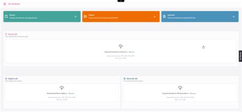 Overview Of Document Pipeline