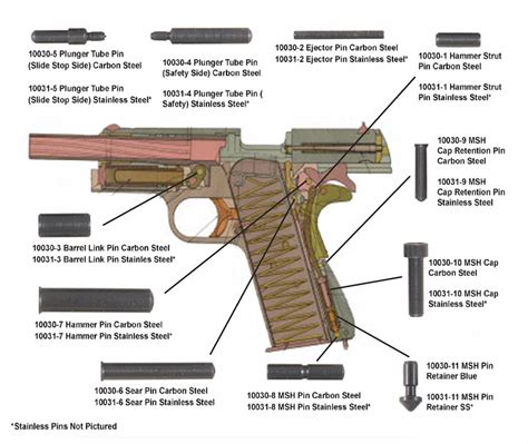 1911 Ejector Pin Blue Evolution Gun Works