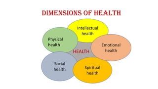 Health Pdf
