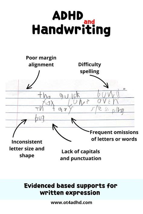 Evidenced Based Push In Strategies For Ots