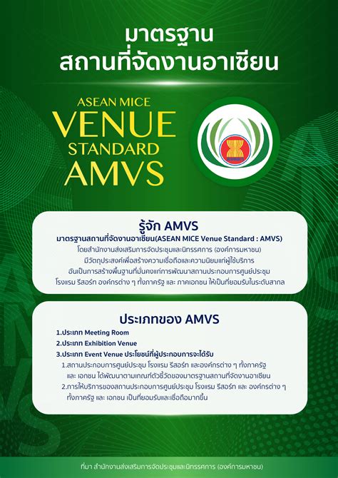 ชาวอิมแพ็คเตรียมตัวให้พร้อมก่อนตรวจประเมิน Tmvs Amvs ที่กำลังจะมาถึง Impact Insight