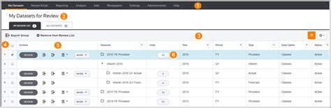 My Datasets Interface