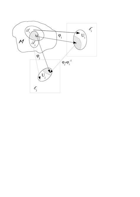 Exploring Information Geometry Recent Advances And Connections To