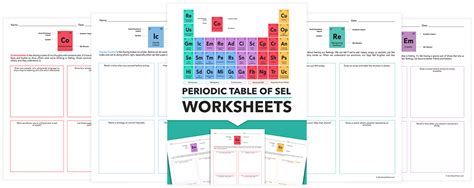 Periodic Table Of Sel Poster Free Shipping Social Emotional