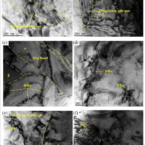 Tem Image Showing A B Dislocation Pile Ups C E Slip Band