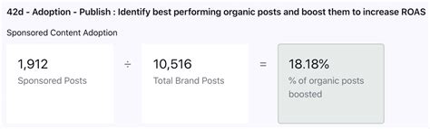 ‎sprinklr Social Value Realization Dashboard Sprinklr Help Center
