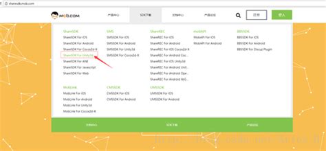 unity3d 使用sharesdk进行qq授权登录 unity 集成sharesdk qq登录 csdn博客