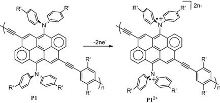 Macromolecular Rapid Communications Vol 39 No 13