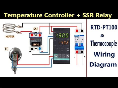 Thermocouple Wiring Diagram Safety Mineral Insulated Thermocouples