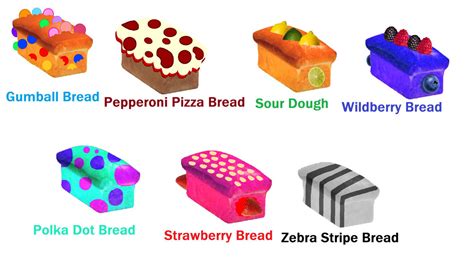 Breadwinners Fan Made Bread By Devon324 On Deviantart