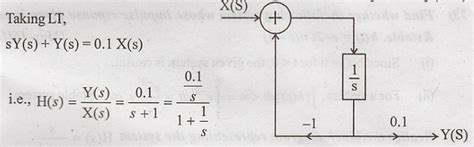 Important 2 Marks Questions With Answers Of Linear Time Invariant