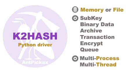 GitHub Yahoojapan K2hash Python K2HASH Python Library NoSQL Key Value Store KVS Library
