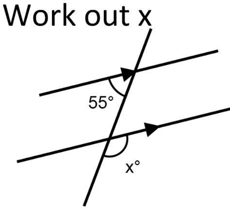 Angles Parallel Lines Rules
