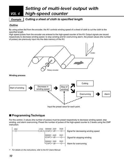 Keyence Plc Programming Course1 Pdf Keyence Plc Programming Course1 Pdf