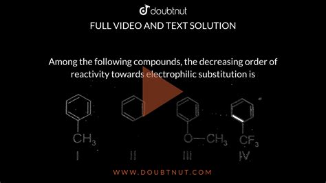 Among The Following Compounds The Decreasing Order Of Reactivity