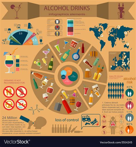 Alcohol Infographic Alcohol And Brain Infographic Visualistan