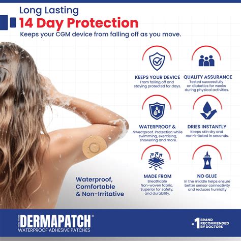 Dermapatch® Cgm Adhesive Waterproof Patches Tanbeige Tones 25 Pack
