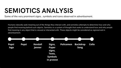 Visual Culture Semiotic And Fashion Analysis On Behance