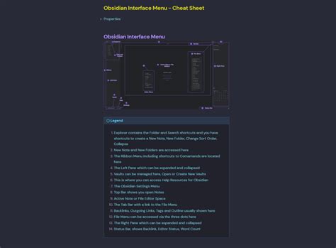 Obsidian Interface Cheat Sheet Markdown Note Free Paul Dickson