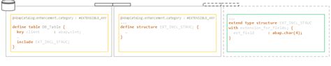 SAP Help Portal SAP Online Help