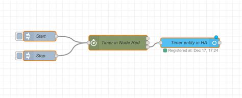 Node Red Timer That Persists After Ha Restart Share Your Projects Home Assistant Community