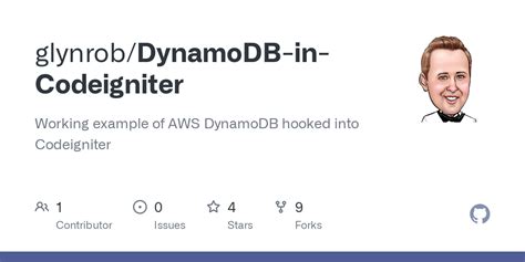 Github Glynrobdynamodb In Codeigniter Working Example Of Aws