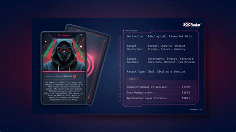 Deep Web Vs Dark Web Whats The Real Difference Socradar® Cyber Intelligence Inc