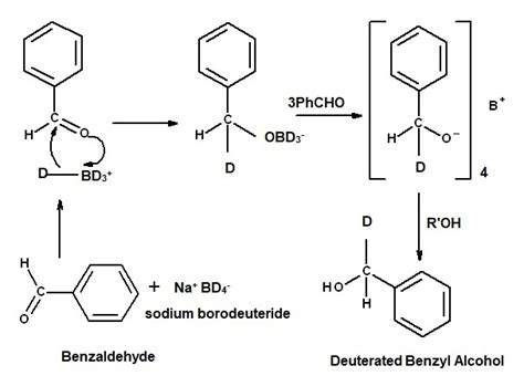 Sodium Borodeuteride Is A Commercially Available Reducing Reagent That