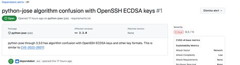 Dependabot In Github By Surender Panchaksharam