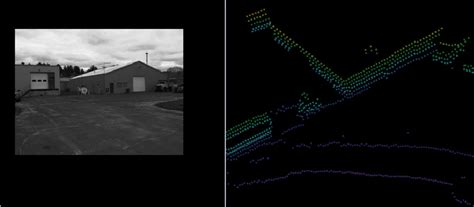 Figure 1 From Multi Modal Pedestrian Detection On The Move Semantic Scholar