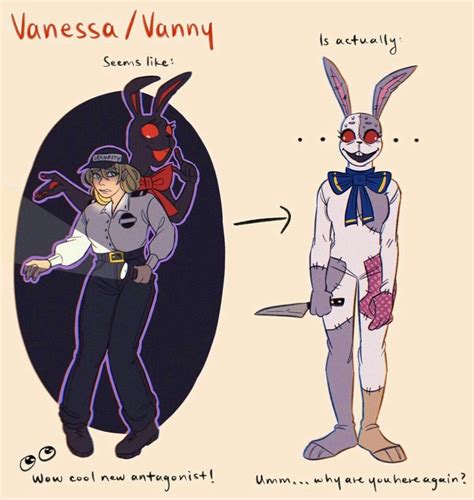 180 Fnaf Ideas In 2025 Fnaf Fnaf Funny Fnaf Drawings