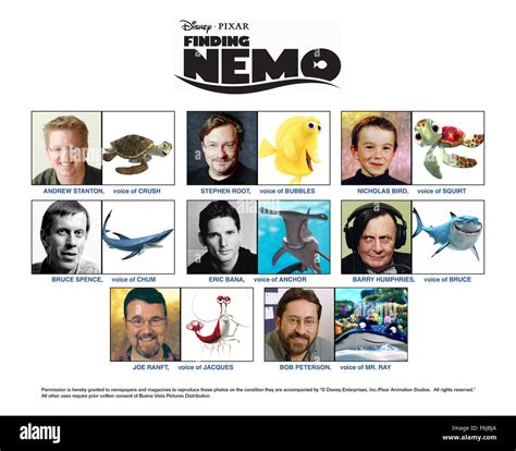 Bob Finding Nemo