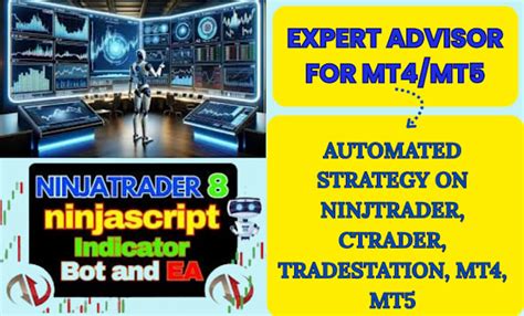 Create Automated Trading Strategy On Ninjatrader Ctrader Tradestation Mt4 Mt5 By Hyberg Fiverr