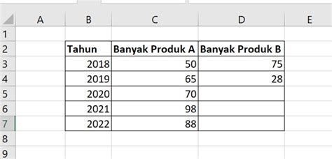 Belajar Bermacam Rumus Count Excel Di Chatgpt