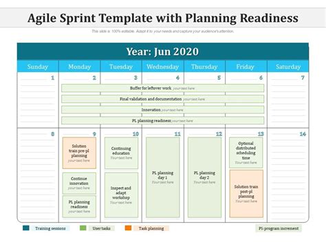 Agile Sprint Template With Planning Readiness Ppt PowerPoint Presentation Icon Example