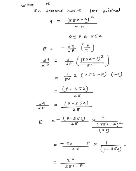 Price Elasticity Of Demand Comic