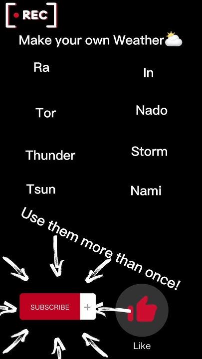 make your own weather then comment what you made youtube
