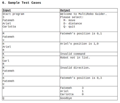 Solved How Do I Code This Problem In C That Exactly Chegg Com