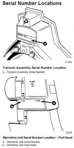 Mercruiser Sterndrive Serial Number Lookup