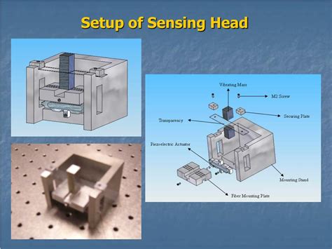 Ppt Fiber Optic Accelerometer Using Wavefront Splitting Interferometry Powerpoint Presentation