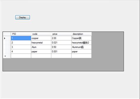 Solved Database And Transactionsin This Assignment You Will