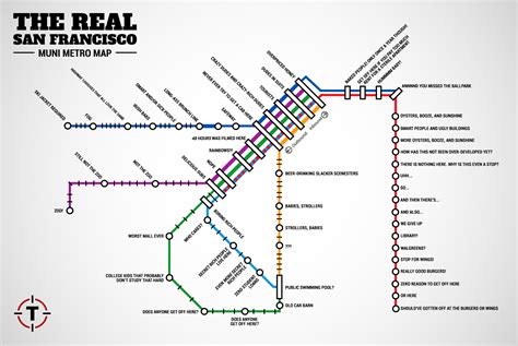 San Francisco Muni Lines Map San Francisco Streetcar And Cable Car