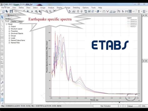 etabs watch and learn ace hellas s a