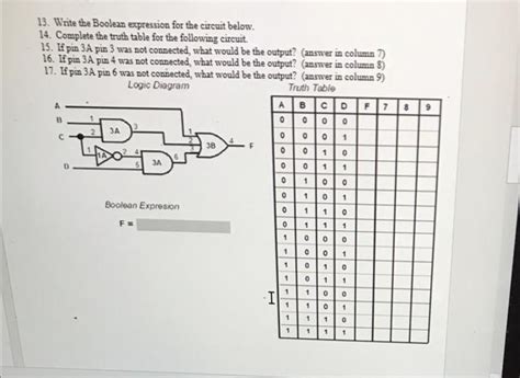 solved write the boolean expression for the circuit below